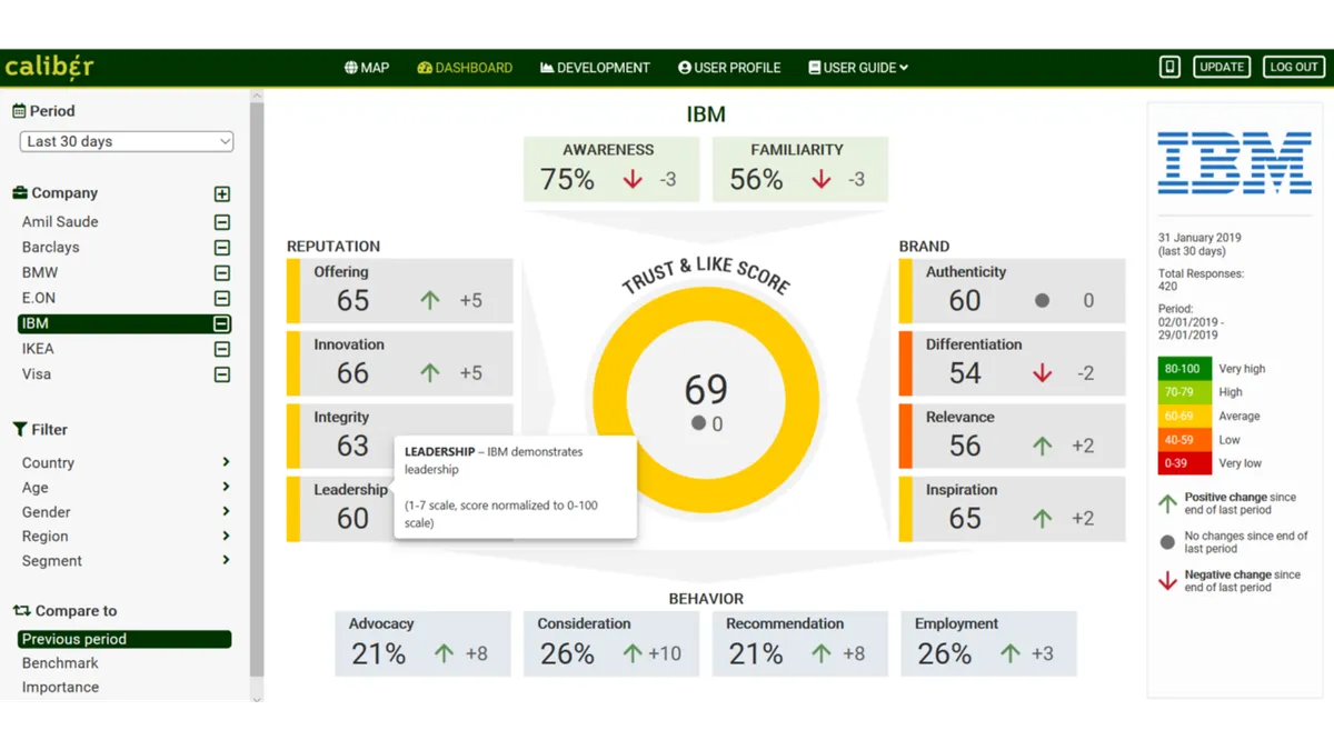 Caliber Alternatives and Similar Sites / Apps | AlternativeTo