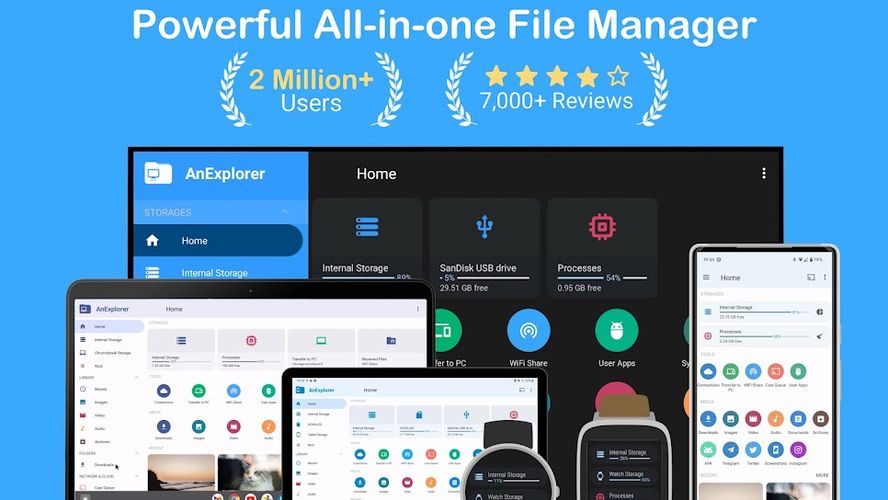 Cx File Explorer Alternatives: File Managers & Similar Apps - Page 2 ...