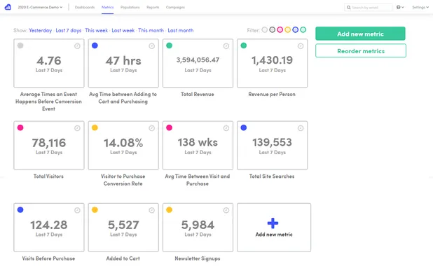 Realtime Analytics Alternatives: Top 4 Web Analytics Services & Similar ...