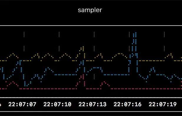 Sampler: Visualization dashboard for any shell command | AlternativeTo