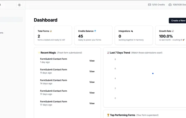FormSubmit: Provides a hassle-free, pay-as-you-go form backend solution that lets you ...