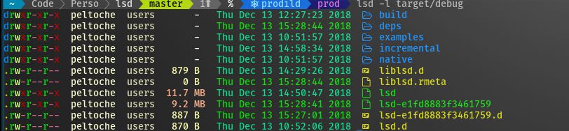 LSD Alternatives and Similar Software | AlternativeTo