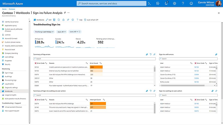10 Great Microsoft Active Directory Alternatives: Top Similar Software ...