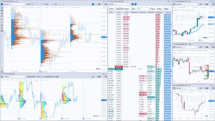 Quantower: ® is a modern and high-performance trading platform ...