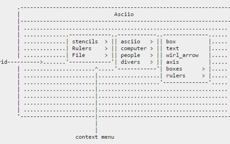 DIagrams Through Ascii Art Alternatives and Similar Software ...