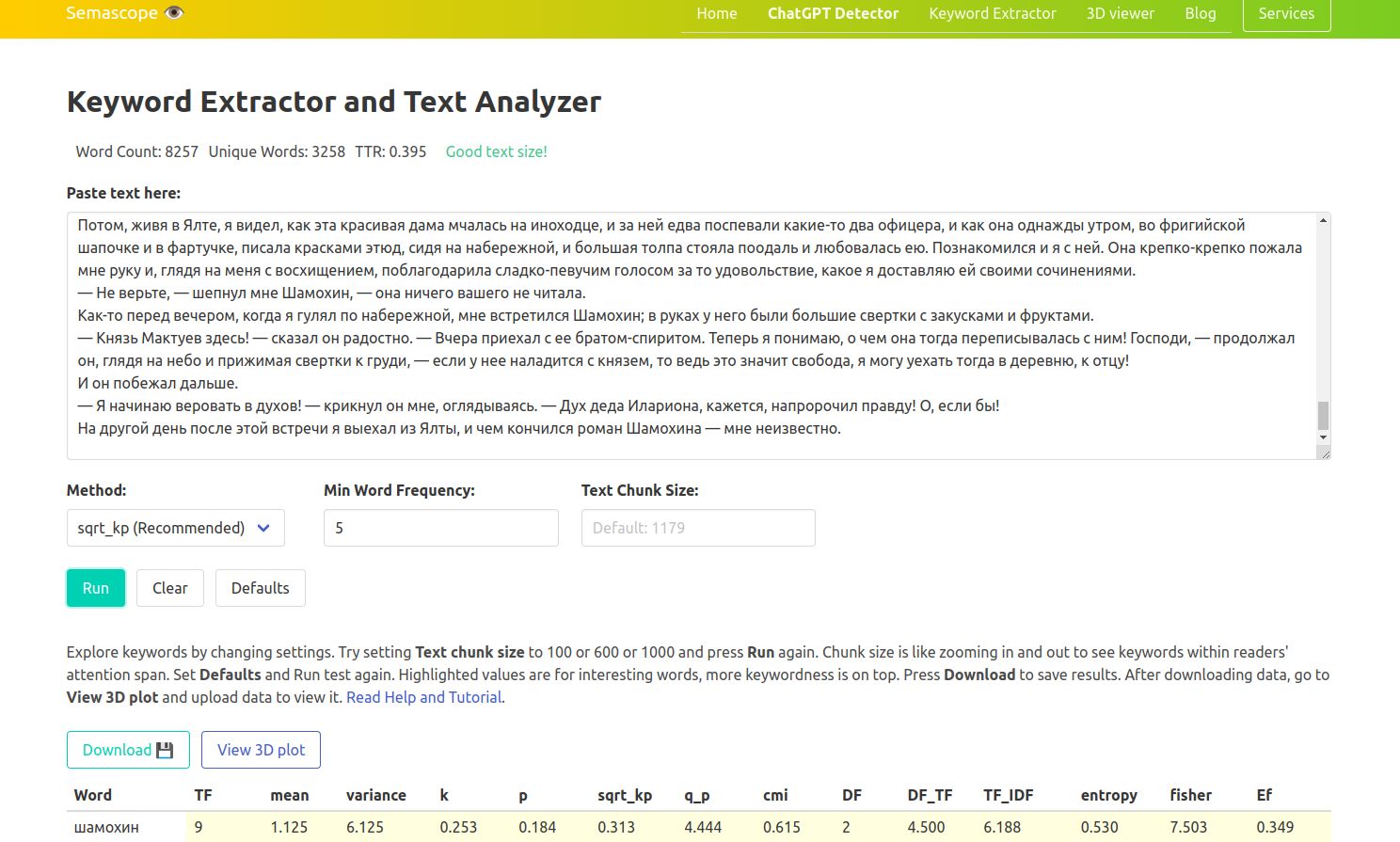 Keyword Extractor and Text Analyzer Alternatives and Similar Sites ...