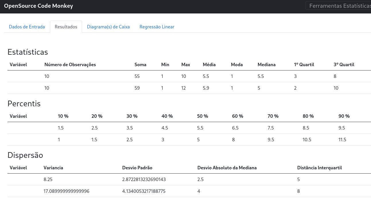 Statistics Tools Alternatives and Similar Sites & Apps | AlternativeTo