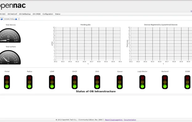 openNAC: Opensource Network Access Control for corporate LAN / WAN ...