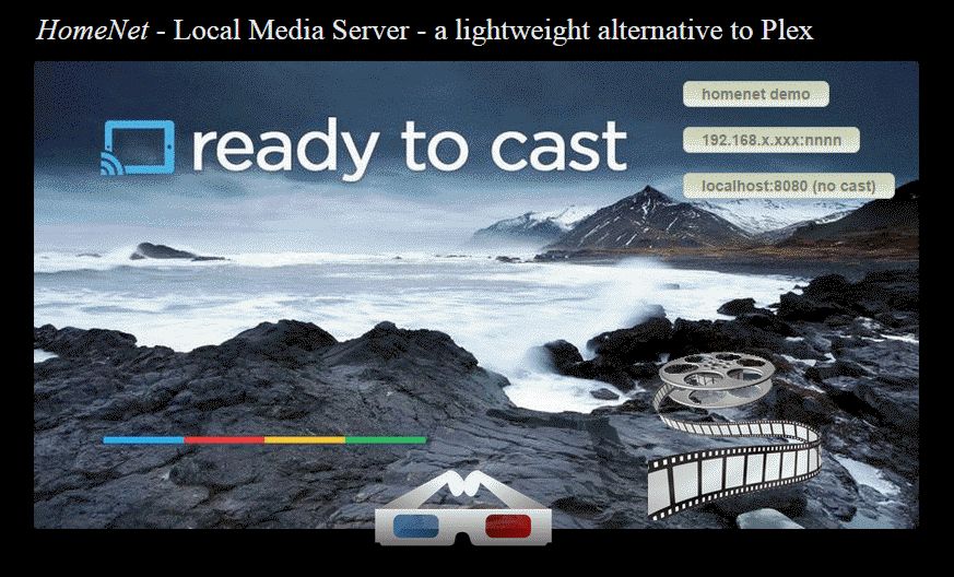 Homenet Local Media Server Alternatives Top 10 Media Servers Alternativeto