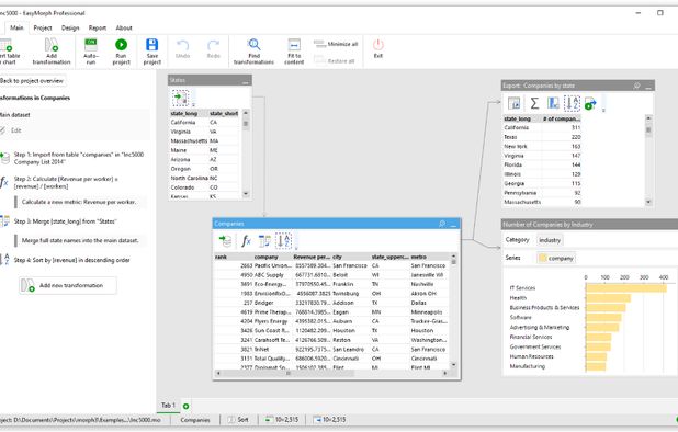 Oracle Data Integrator Alternatives and Similar Software | AlternativeTo Oracle Data Integrator Alternatives and Similar Software | AlternativeTo