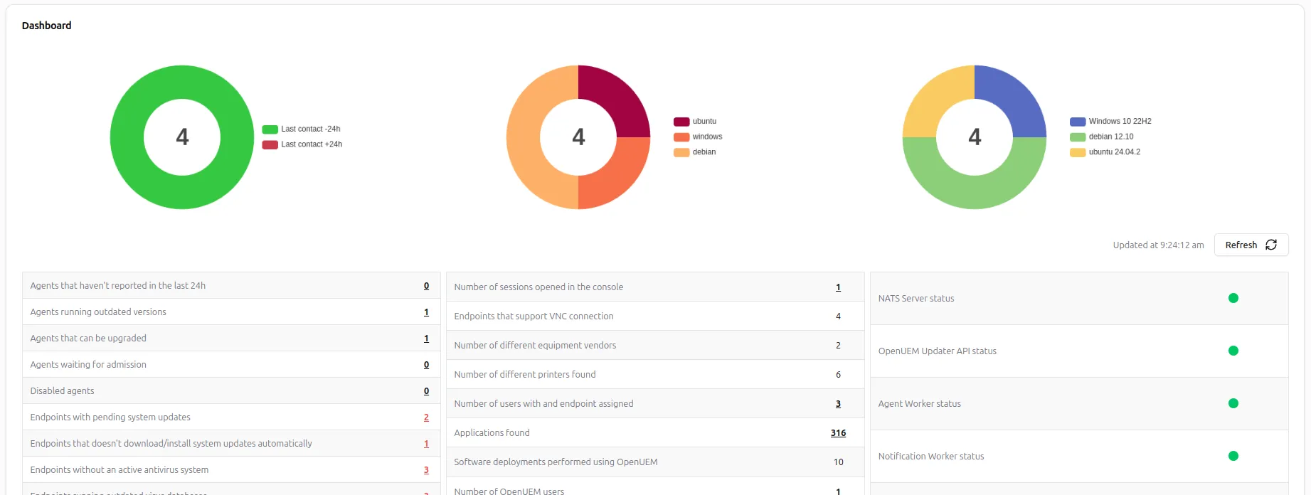 OpenUEM Alternatives: Top 9 Inventory Management Tools & Similar Apps ...