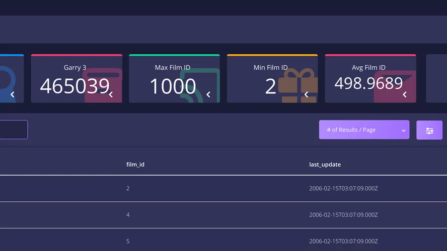 ElectroCRUD: Open Source SQL Database CRUD Application Built on Electron | AlternativeTo