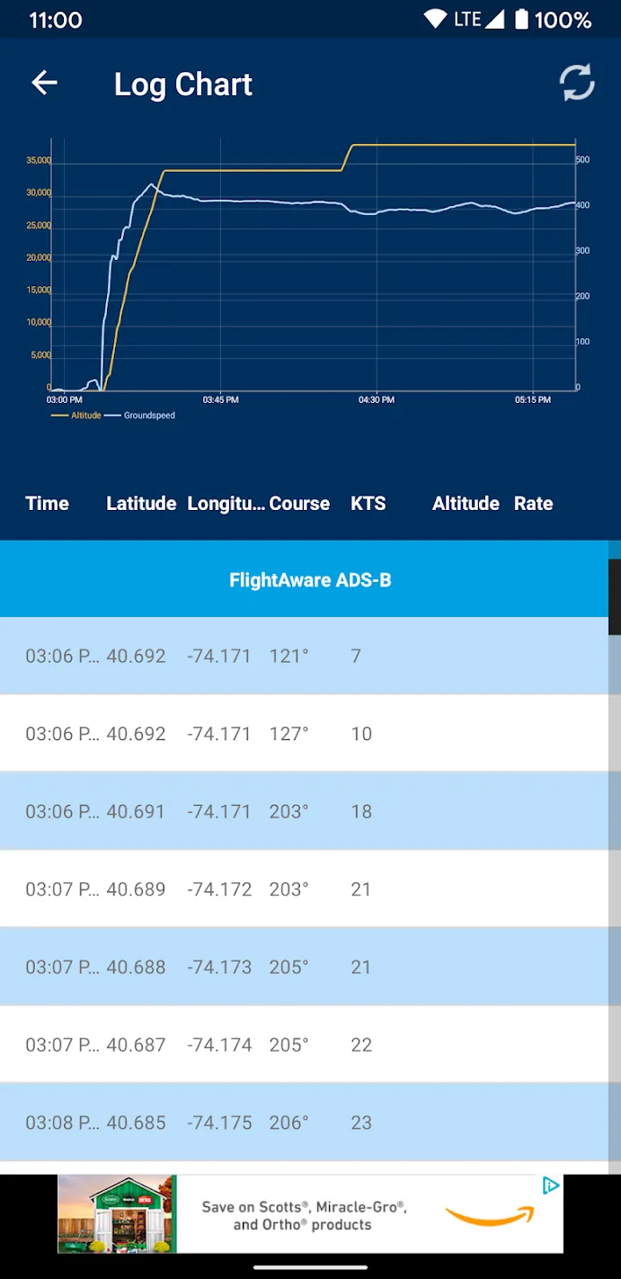FlightAware Alternatives: Top 15 Flight Trackers | AlternativeTo