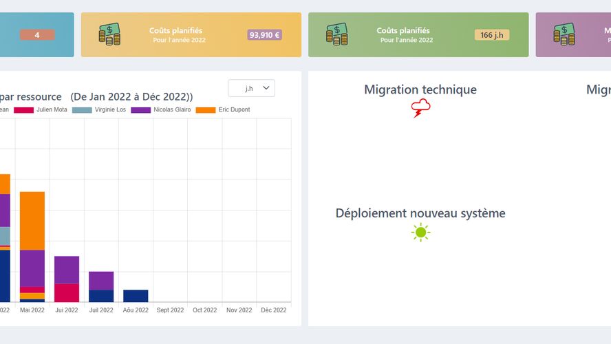 Merlin Project Alternatives: Top 10 Project Management Tools & Similar ...