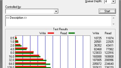 Anvil’s Storage Utilities Alternatives: Top 10 Benchmark and Hard Disk ...