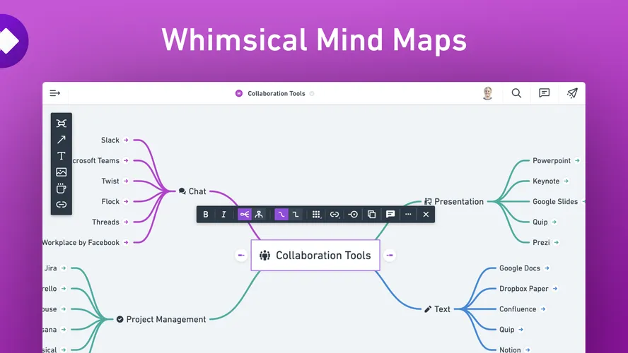 Whimsical: Collaborative visual workspace for creating flowcharts ...
