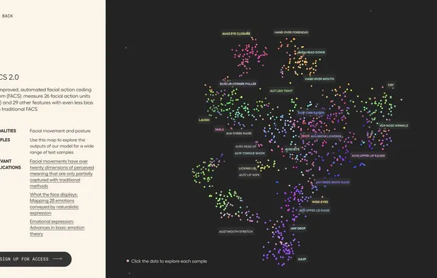 7 Best RECOGNITO Face Recognition SDK Alternatives: Top Similar Sites ...