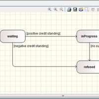 Modelio: App Reviews, Features, Pricing & Download | AlternativeTo