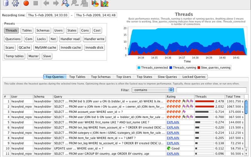 Neor Profile SQL Alternatives and Similar Software | AlternativeTo