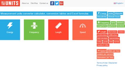 Unit Converter Tool Alternatives and Similar Software | AlternativeTo