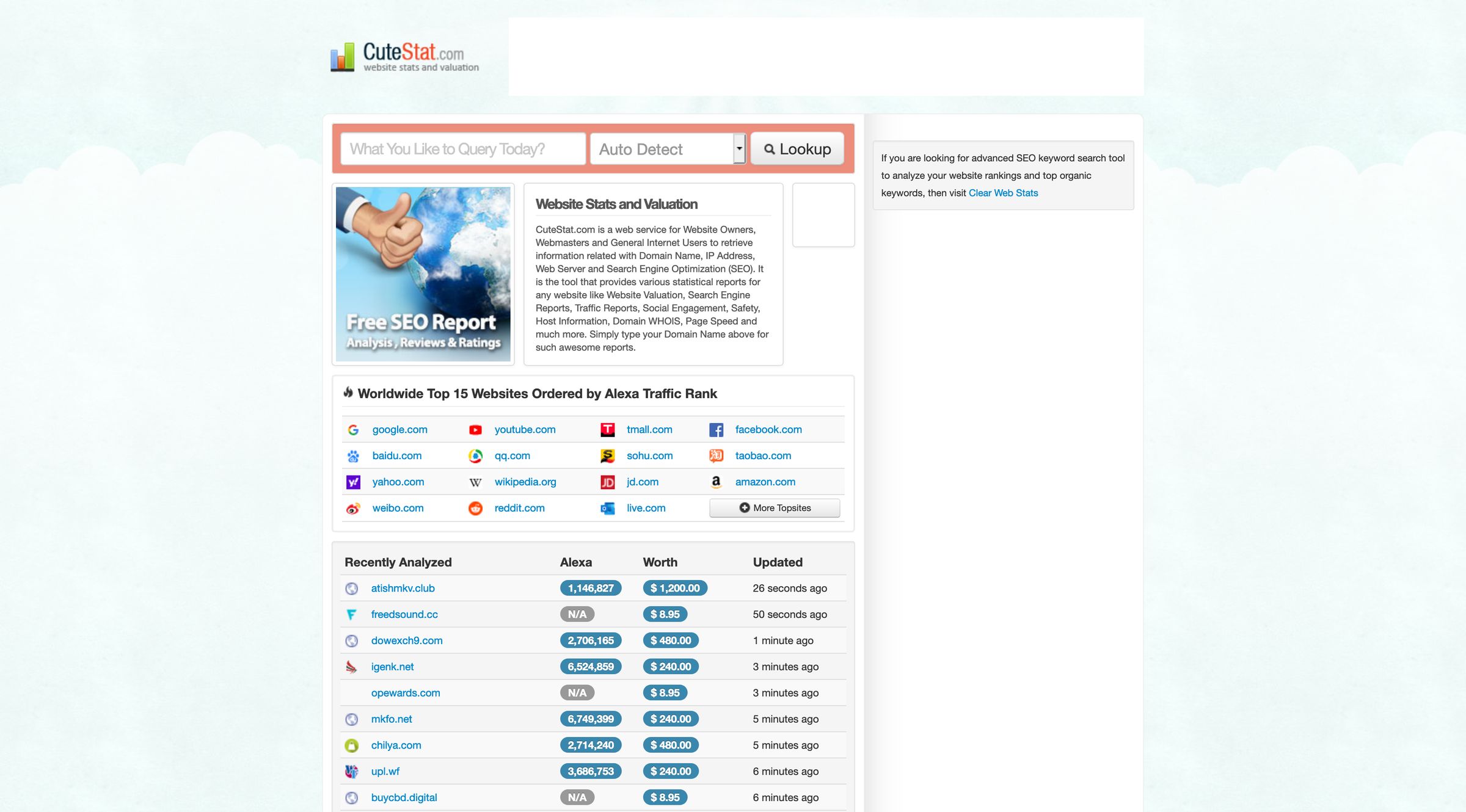 cutestat Alternatives - Explore Similar Sites & Apps | AlternativeTo