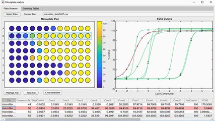 MATLAB: Enterprise-class computing environment and programming language for numerical ...
