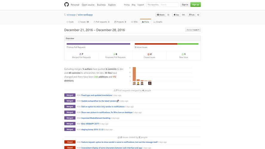 GitHub: Web-based Git repository hosting service | AlternativeTo