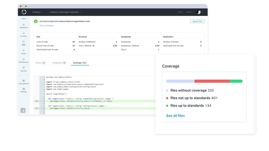 Codacy: Automatically reviews code style, security, duplication, complexity, and | AlternativeTo