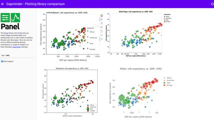 Streamlit Alternatives and Similar Sites & Apps | AlternativeTo