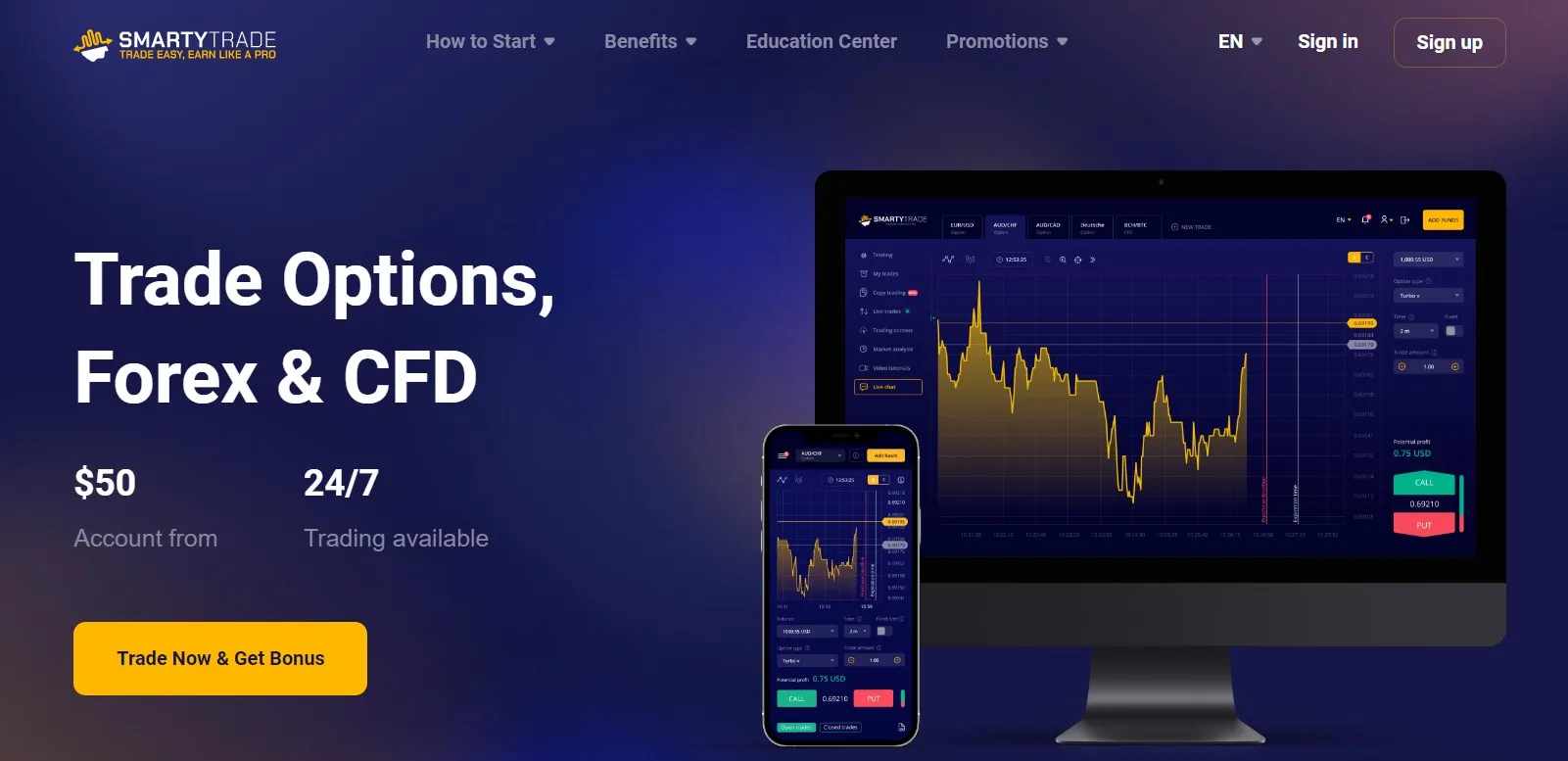 SmartyTrade: Online trading platform n online trading broker that ...