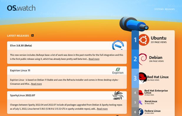 Great DistroWatch Alternatives: Top Linux Distros in 2024 | AlternativeTo