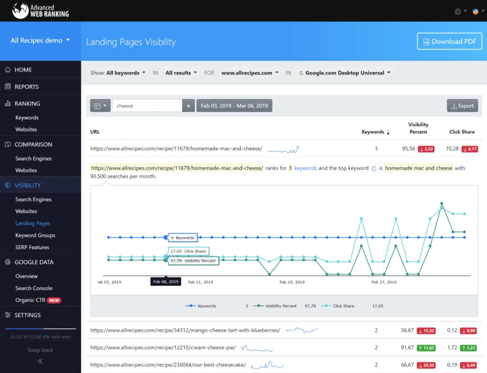 Advanced Web Ranking Alternatives: 25+ SEO Tools & Similar Apps ...