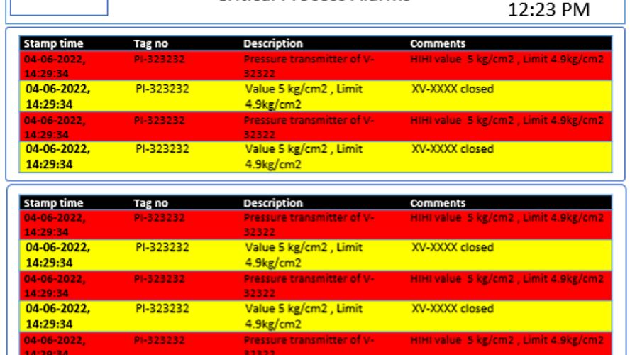 TopView Alarm and Notification Software Alternatives and Similar Apps ...