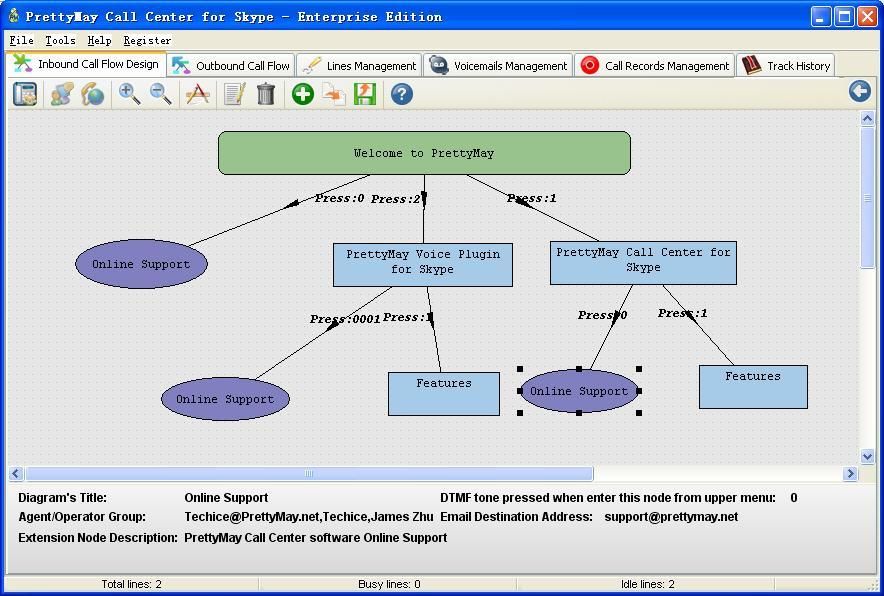 PrettyMay Call Center for Skype Alternatives and Similar Software ...