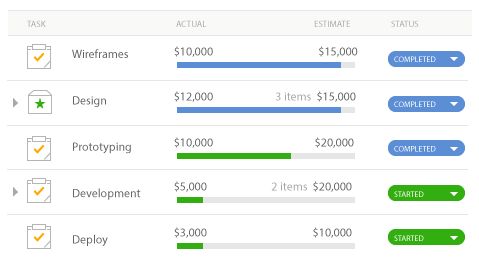 Mavenlink Alternatives: 25+ Project and Task Management Tools ...