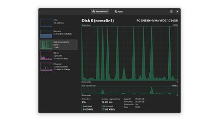 Mission Center: Monitor your CPU, Memory, Disk, Network and GPU usage | AlternativeTo