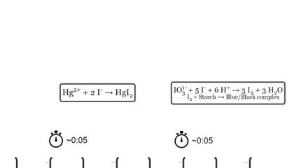 Chemix: Draw lab diagrams easily | AlternativeTo