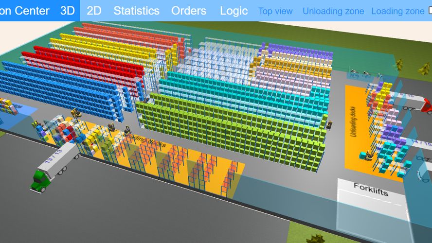 Anylogic: AnyLogic is a cross-platform multimethod simulation modeling ...