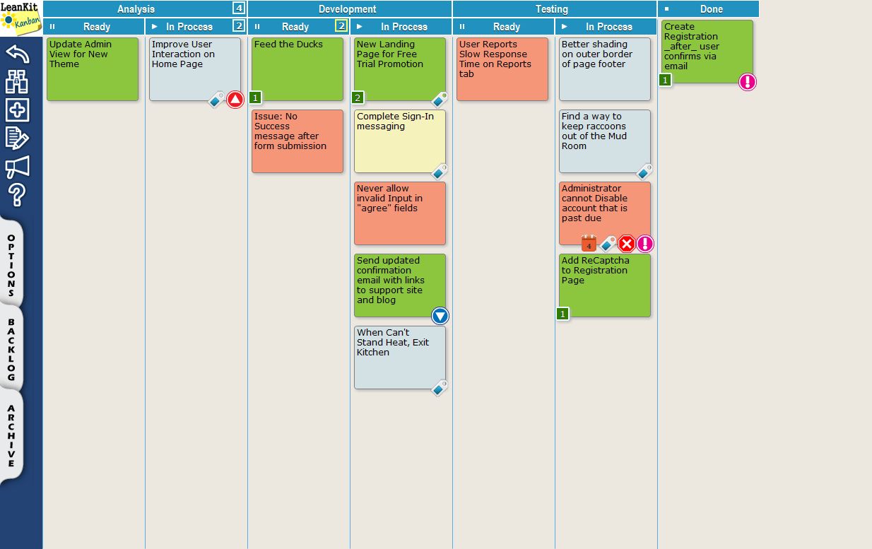 Great LeanKit Alternatives: Top Project Management Tools | AlternativeTo