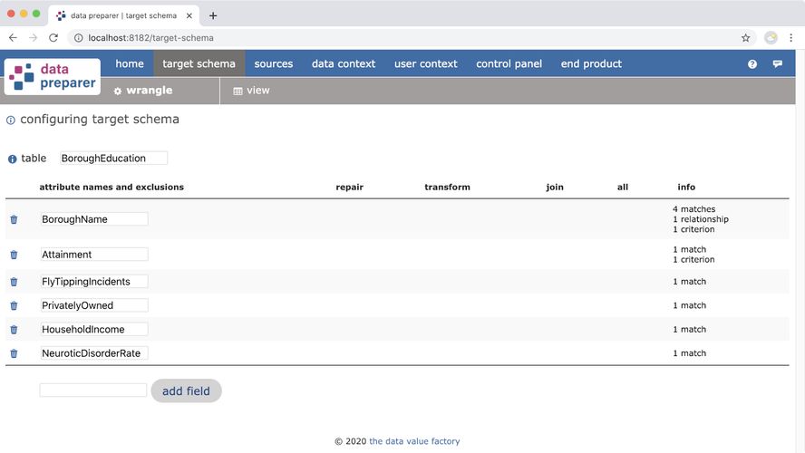 Tableau Prep Alternatives: Business Intelligence Tools & Similar Apps ...
