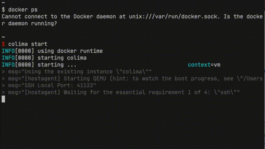 12 Great Docker Alternatives: Top Virtualization Tools in 2023 ...