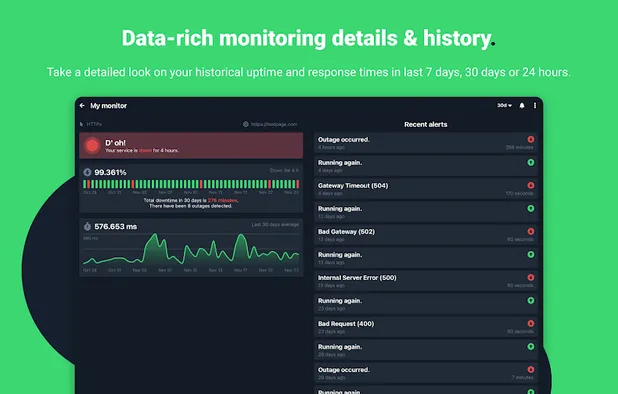 Downdetector Alternatives: Top 12 Uptime Monitor Services & Similar Apps | AlternativeTo