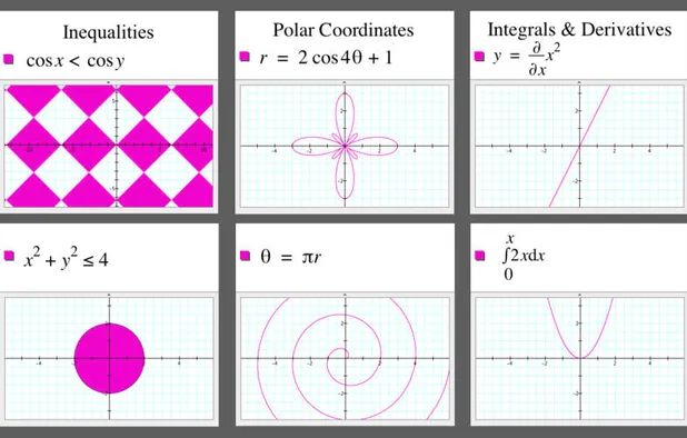 MathMod Alternatives and Similar Software | AlternativeTo