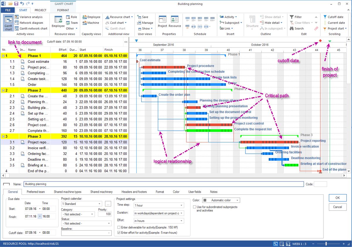 Rillsoft Project Alternatives: Top 10 Project Management Tools and similar apps | AlternativeTo