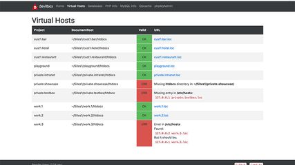 Devilbox: Cross-platform, Docker-based alternative to XAMPP | AlternativeTo
