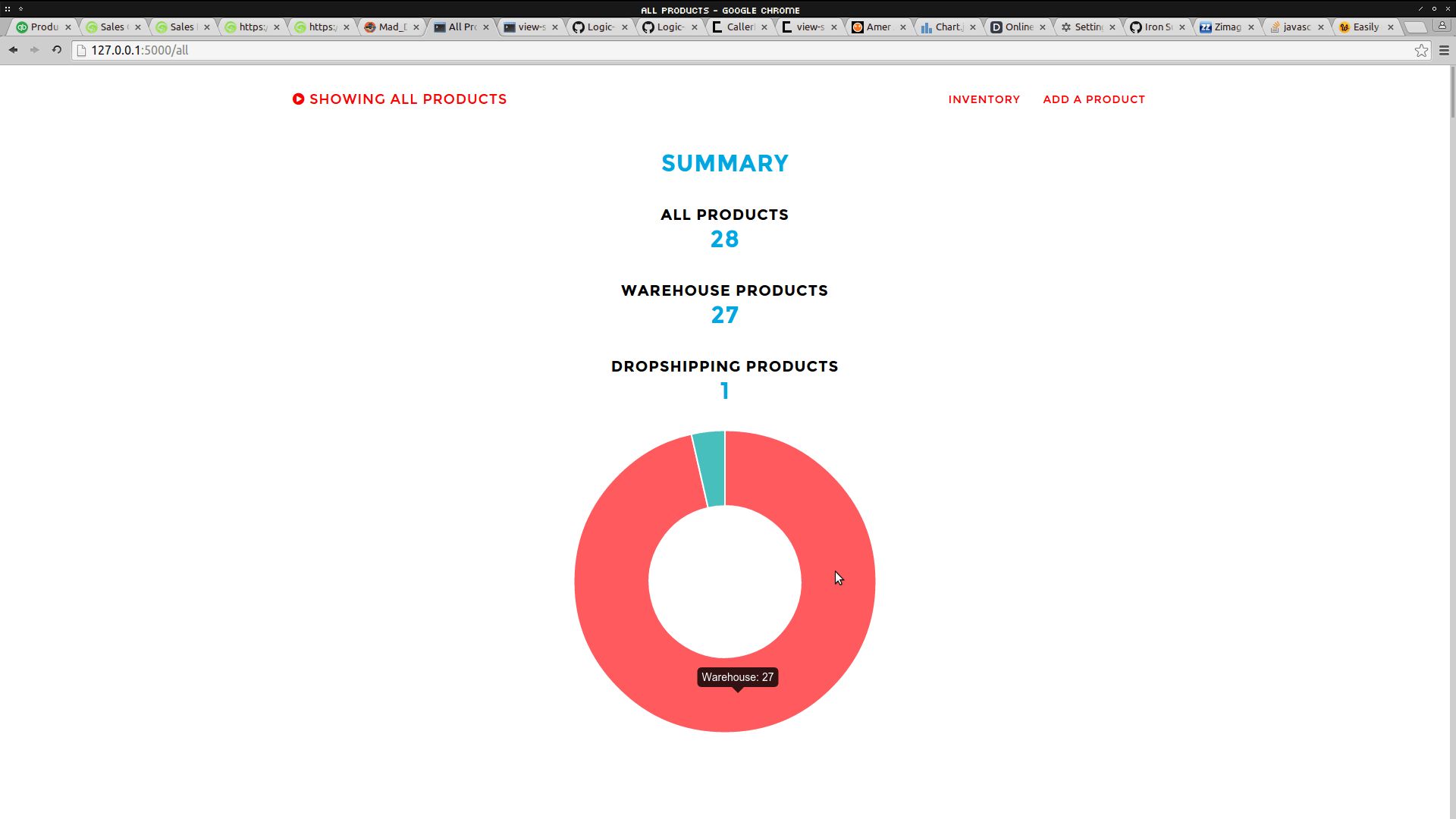 Simple-Inventory Alternatives: Top 7 Inventory Management Tools ...