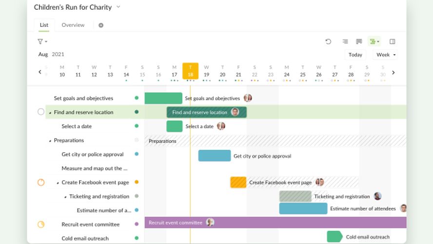 Quire: An award-winning cloud-based Project Management software aims to ...
