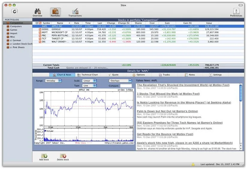 Stox Alternatives and Similar Software | AlternativeTo