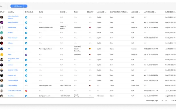 Chatango Alternatives and Similar Sites & Apps | AlternativeTo