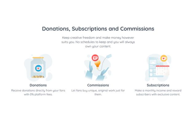 NotOnlyFans Alternatives - Explore Similar Sites & Apps | AlternativeTo